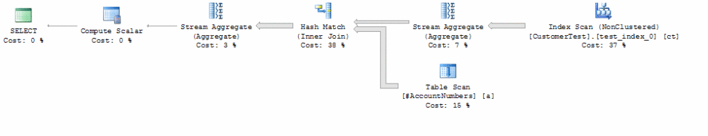 first_query_temp_table_plan1 - SQLGrease SQL Server Performance tips