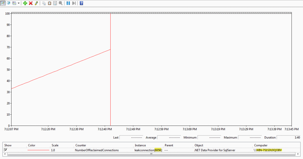 2018-01-17_19-14-04_chart - SQLGrease SQL Server Performance tips