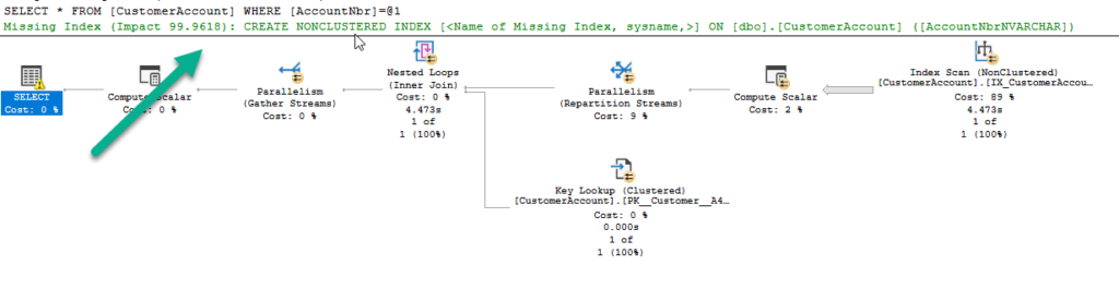 Fixing an implicit type conversion without a code change - SQLGrease ...