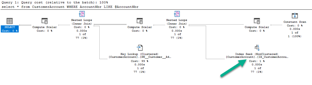Improving performance of your LEFT query - SQLGrease SQL Server ...